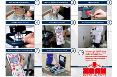 Light Weight Deflectometer