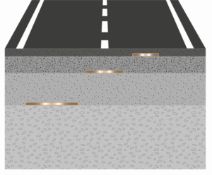 REFLECTORS FOR MIT SCAN T2 & T3 Pavement Thickness Gauges - KSE Testing