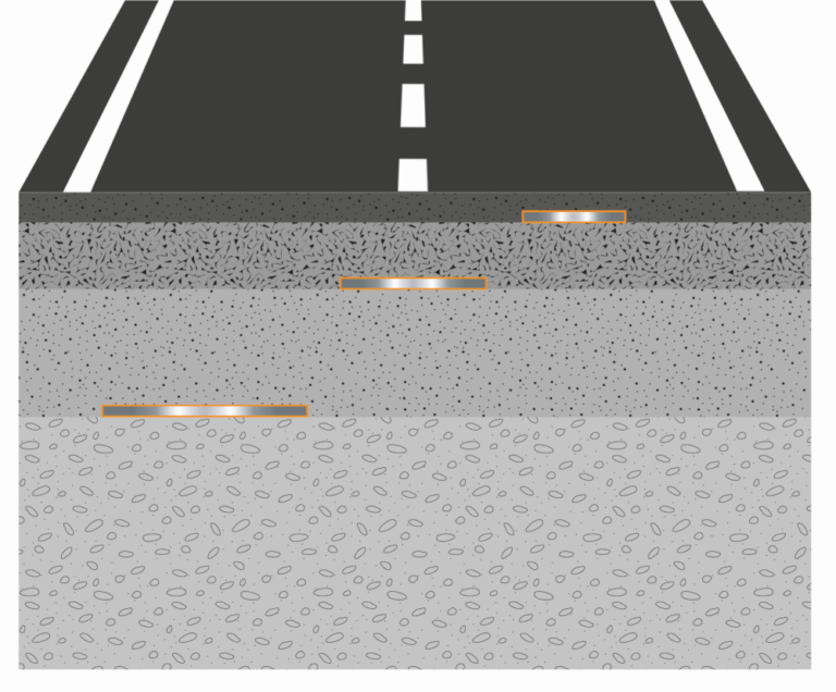 REFLECTORS FOR MIT SCAN T2 & T3 Pavement Thickness Gauges - KSE Testing